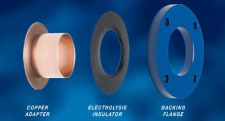 Stack_Diagram - CTS Flange & Piping Products Australia
